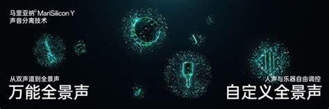 全球最快12Mbps超高速蓝牙OPPO发布第二款自研芯片马里亚纳Y 爱云资讯