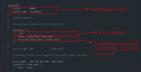 使用 Nginx 搭建静态资源服务器 土豆子的躺平日常