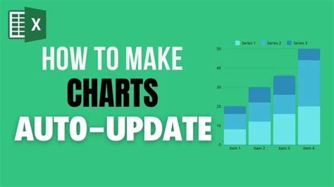 Fahad Raza On Linkedin How To Make Charts Auto Update In Excel