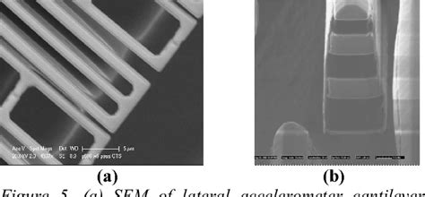 Figure 5 From Tri Axial High G Cmos Mems Capacitive Accelerometer Array Semantic Scholar