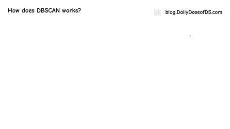Avi Chawla On Linkedin Heres An Animated Guide To The Dbscan Clustering Algorithm With Kmeans