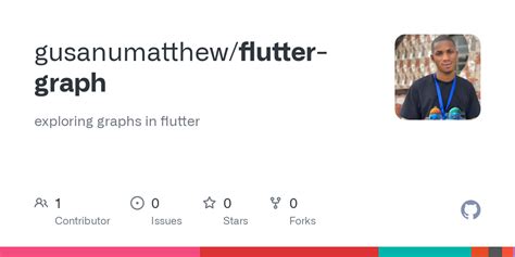 Github Gusanumatthewflutter Graph Exploring Graphs In Flutter