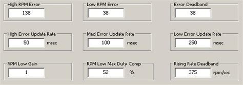 High RPM Error Used In Selecting The Idle Duty Update Rate Low RPM Error Used In Selecting