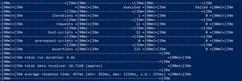 Postman Cli Disable Unicode Color Off Still Shows Messed Up Table Help Hub Postman Community