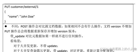 Elasticsearch Csdn博客 Elasticsearch Csdn博客