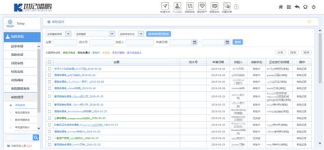 灵活协同、高效实施，协同管理oa系统让企业绽放光彩深圳最新动态华天动力oaoa系统oa办公系统办公自动化软件移动办公软件