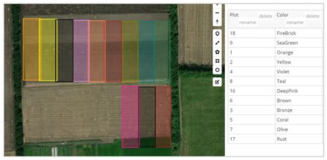 A Multispectral Uav Imagery Dataset Of Wheat Soybean And Barley Crops In East Kazakhstan