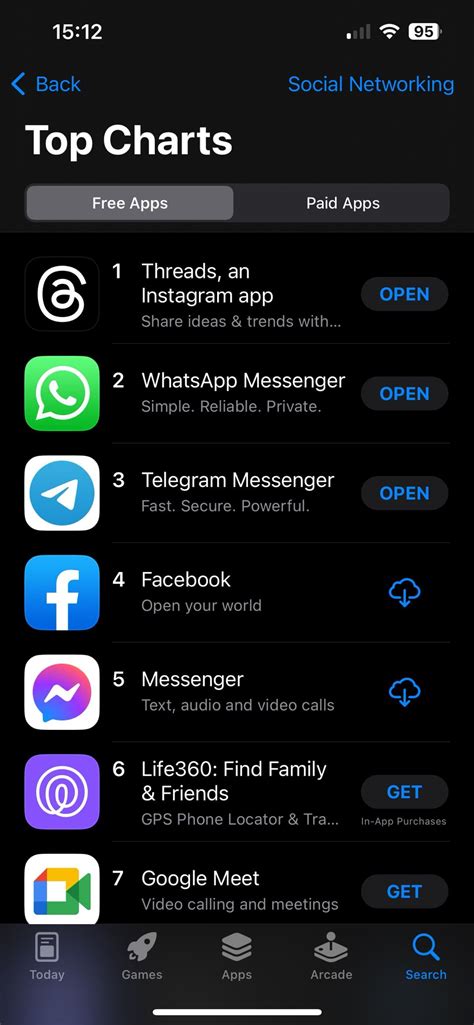 💻 Andrew Baisden On Linkedin Wow Meta Threads Is Already The Number