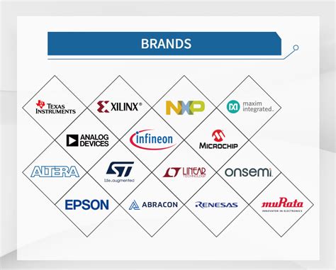 Atmega32u4 Atmega32 Atmega32u4 Au Atmega 32u4 Pro Micro Microcontroller Ic Chip Buy Atmega32u4