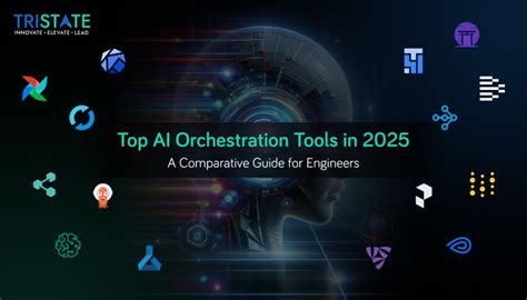 Best Ai Orchestration Tools In 2025 A Complete Comparison For