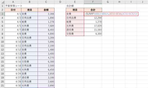 エクセルで項目ごとに集計する方法｜office Hack