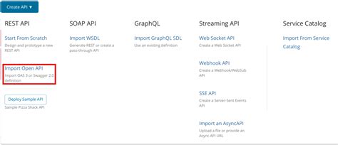 build a ci cd pipeline for apis using the cli wso2 api manager documentation 4 3 0