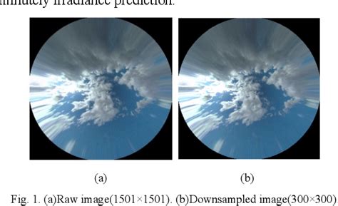 Figure 1 From A Minutely Solar Irradiance Forecasting Method Based On Multidimensional Feature