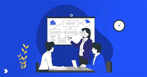 The Role Of Business Analysis In Agile Methodology