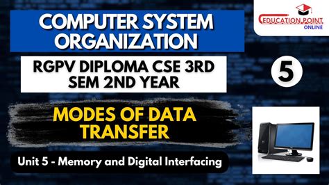 Lec 5 Modes Of Data Transfer Rgpv Diploma Computer System