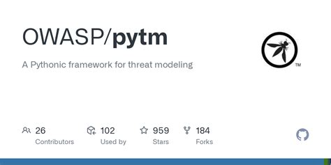 Github Owasppytm A Pythonic Framework For Threat Modeling