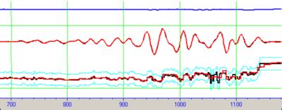 Poststack Inversion Methods SEG Wiki