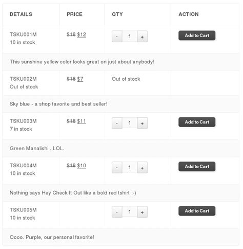 Woocommerce Variations Table