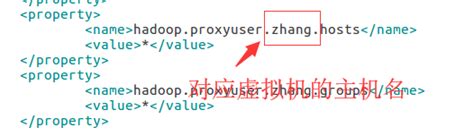 Error Could Not Open Client Transport With Jdbc Uri Jdbchive2localhost10000