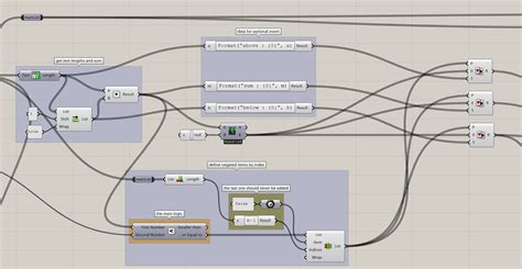 Insert Optional Items To List By Condition Grasshopper Mcneel Forum