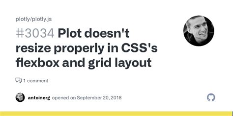 Plot Doesn T Resize Properly In CSS S Flexbox And Grid Layout Issue 3034 Plotly Plotly Js