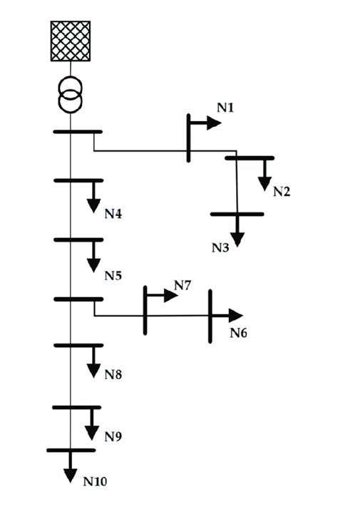 Scheme Of Reference Grid Number 8 From 45 With Labeled Grid Nodes Download Scientific Diagram