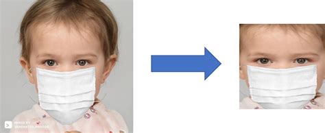 Github Tticjswomaskdectiondeeplearningmodel 마스크 착용 판별 딥러닝 모델 구현 프로젝트 나만의 전처리 방식의 추가로 기존의