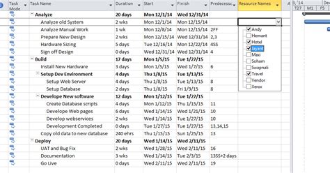 assigning resource to task quick ms project