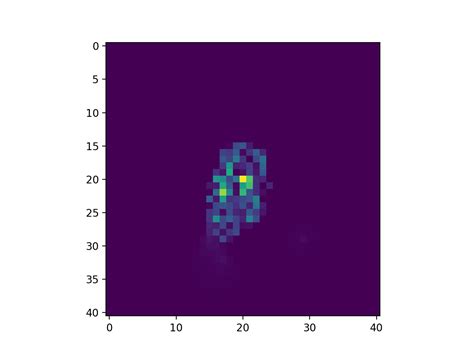 Galaxy Image Deconvolution — Pysap V0 2 1