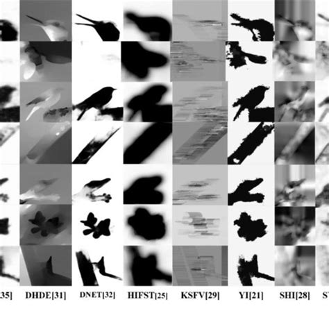 precision recall curves for detection and segmentation on shi dataset
