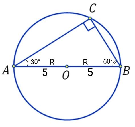 навколо трикутника Abc з кутами кут а дорівнює 30 градусов і кут б дорівнює 60 градусов