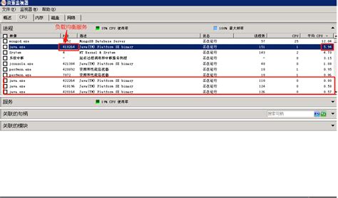 测试服务器cpu占用过高 Sssxh Blog 测试服务器cpu占用过高 Sssxh Blog