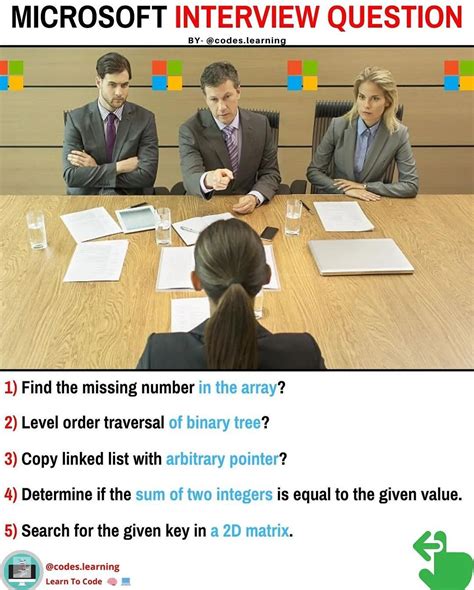 Interviewpreparation Interviewtips Microsoft Sanskaar Singh