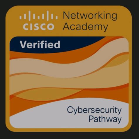 João Geitoeira Lopes On Linkedin Cisco Cybersecurity Pathway