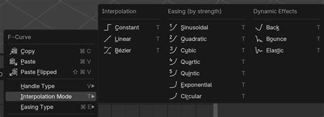 Quelle Est La Diff Rence Entre Le Handle Type Et Le Interpolation Mode Dans Blender Pour L