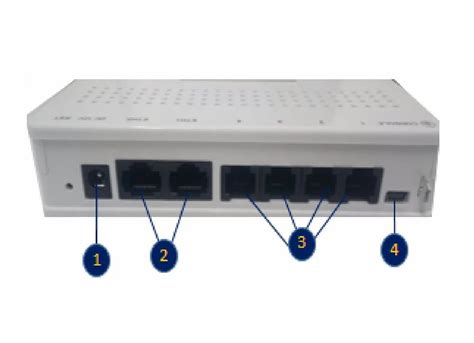 Connect UMGW 4S FXS Media Gateway At 8326 Piece Laxmi Nagar New Delhi ID 26460041130