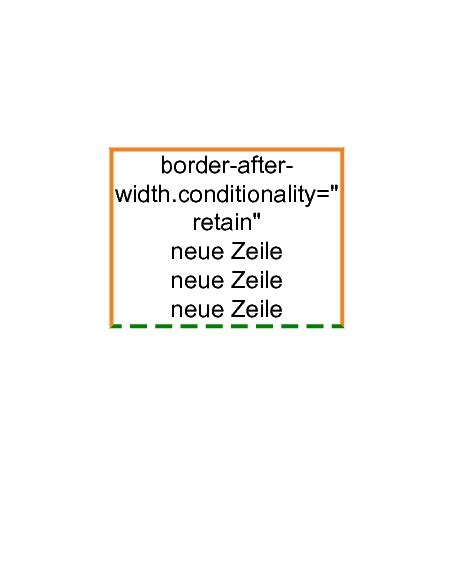 xsl fo border after nditionality data2type gmbh