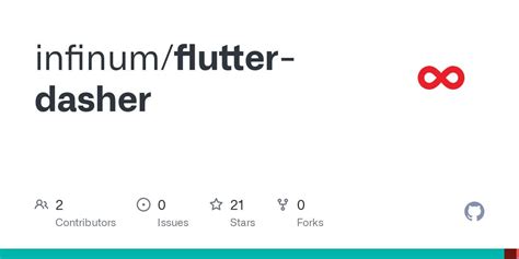 Flutter Clean Architecture With Sample App Rflutterdev
