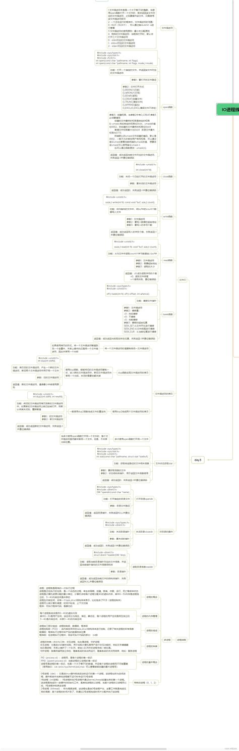 C语言实现马赛克图片上设置马赛克c语言 Csdn博客