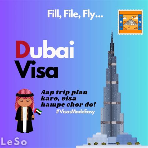 Abbas Abidi 🇮🇳 On Linkedin We Are Solving For User Ease Information Asymmetry And Seamless