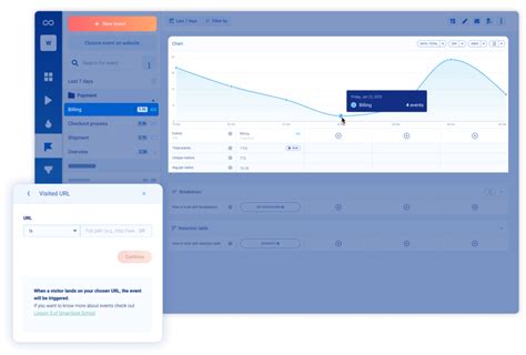 Smartlook The Best Analytics Solution For Flutter Mobile Apps Smartlook Blog