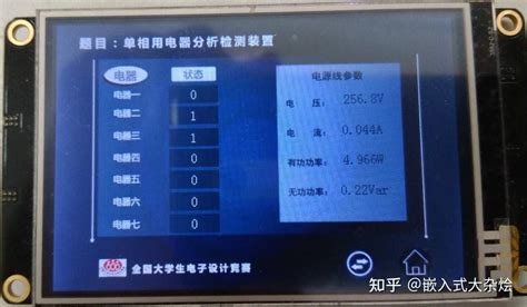 嵌入式编程技巧之联合体 知乎