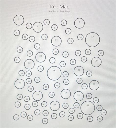 Solved Assignment Content Use The Tree Map Same Concept As