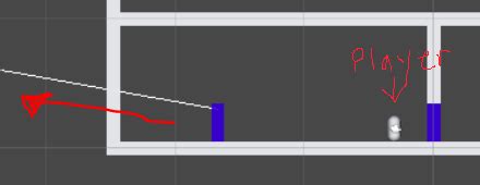 D Raycast Confusion Unity Engine Unity Discussions