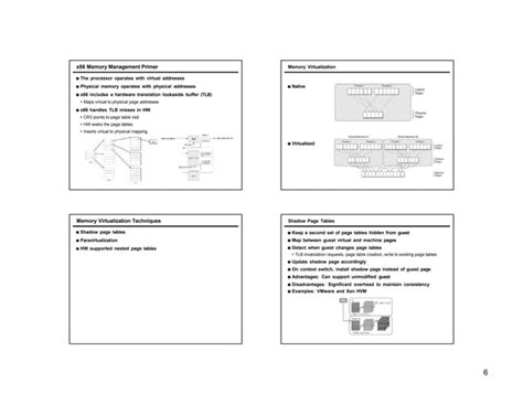 Virtualization Of Computing And Servers Pptx