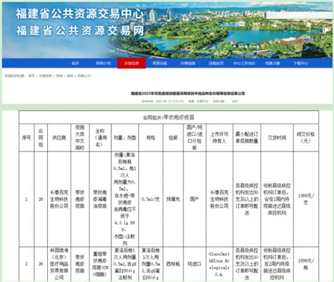 1369元 支首个国产带状疱疹疫苗预计今年投入市场 健康时报
