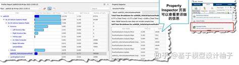 Simulink 仿真加速合集 知乎