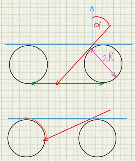 Small Blender Things Osl Lace Curtain Shader For Blender Cycles Part Ii