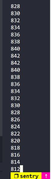 Sentry Activity Tab Is Broken If A Member Is In A Team That Has 500 Projects · Issue 37718