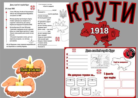 Learn By Playing💛💙НУШ💛💙Вихователі Крути 1918